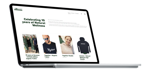 10 Years of Aromen! | Aromen B2B